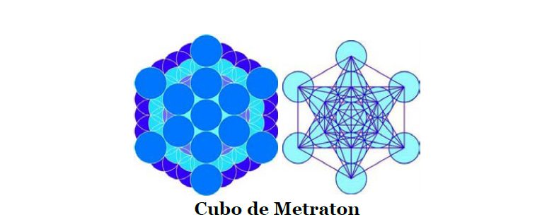 O Cubo de Metatron - Escola de Lucifer