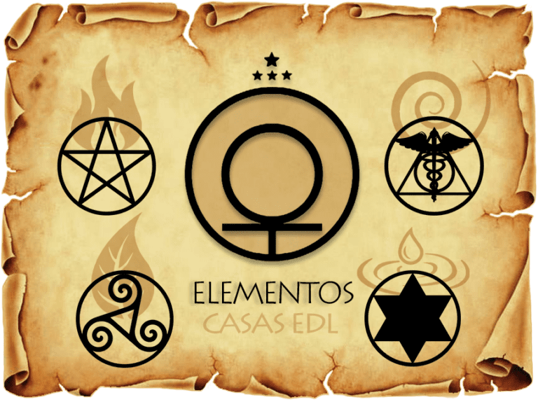 Casas EDL – Os Elementos (Ka, Hu, Ra, Ptah) - Escola de Lucifer