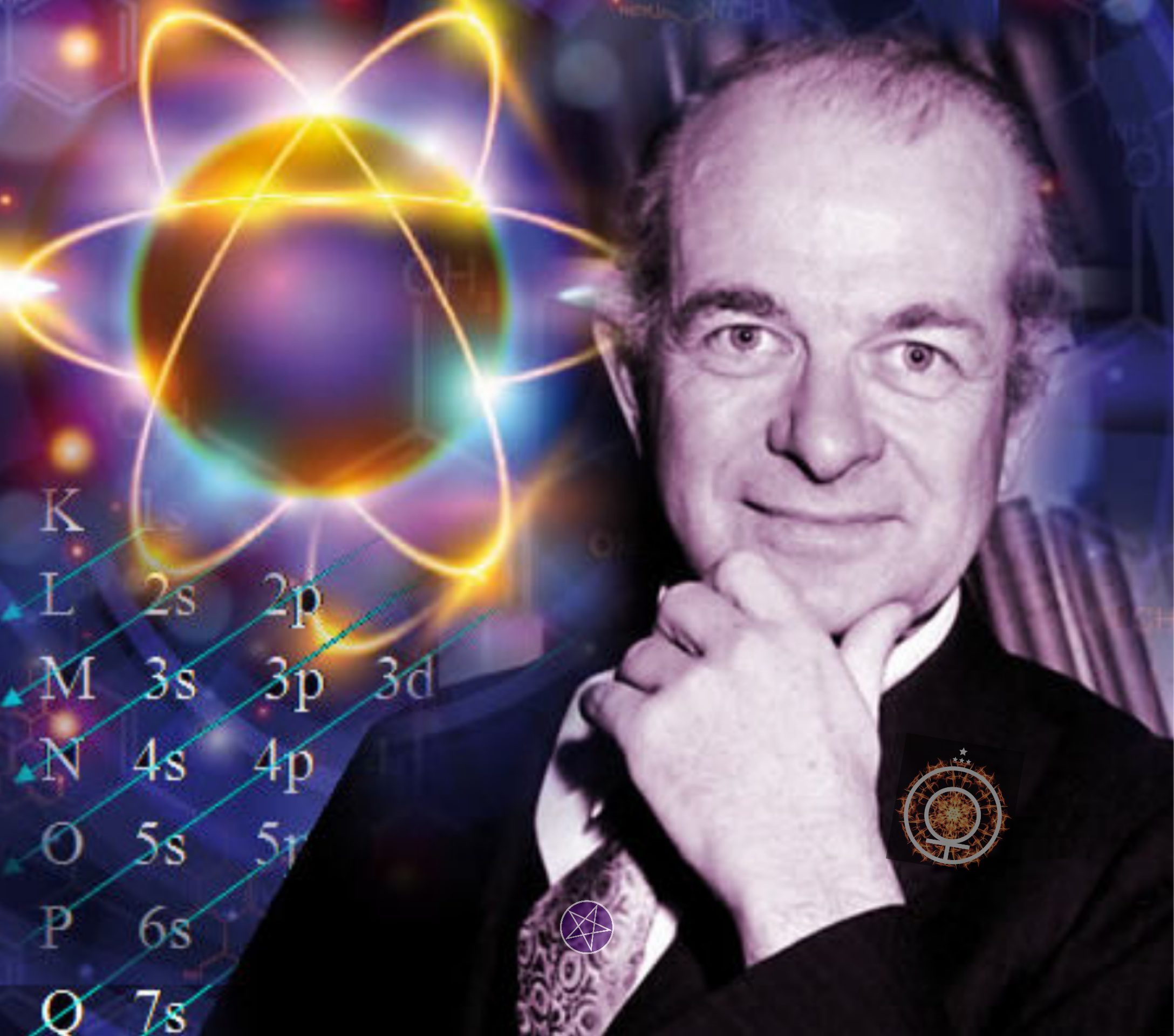 Diagrama de Linus Pauling - Escola de Lucifer