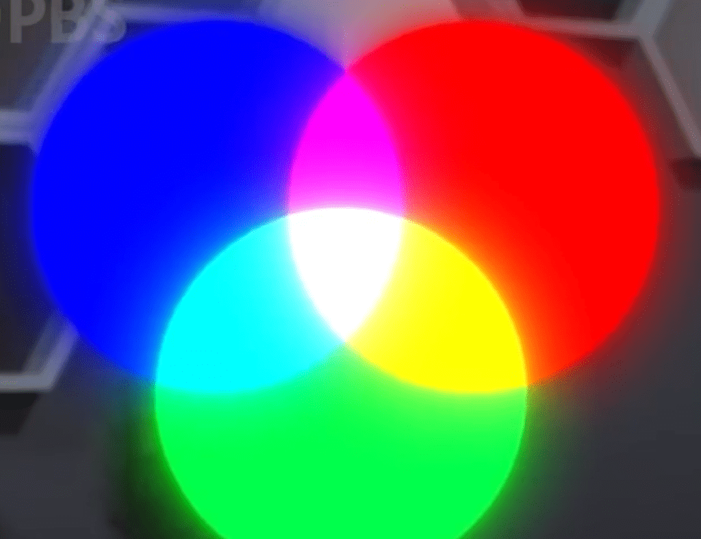 Teoria das Cores – O Estudo da Luz - Escola de Lucifer