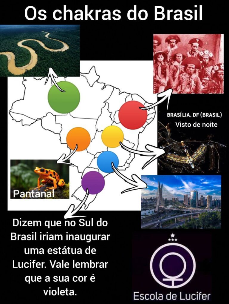 Os chakras do Brasil - Escola de Lucifer